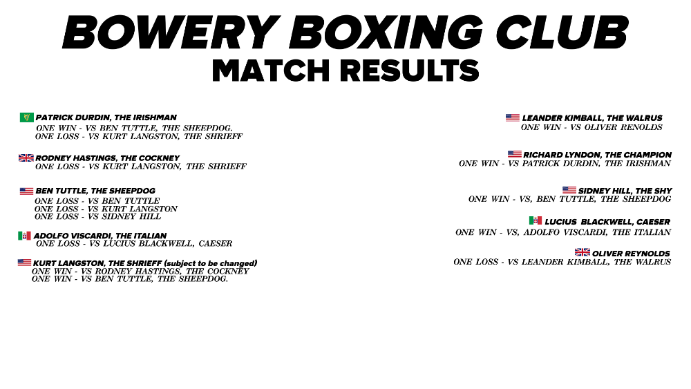The Bowery | Bare-Knuckle Boxing Club & Betting - Factions of 1900 ...